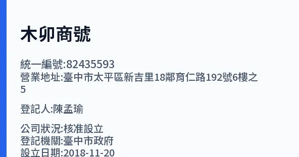 木卯商號的照片-統編 82435593(臺中市) 公司登記資料與營業項目詳細圖表