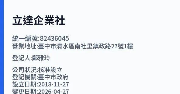 立達企業社的照片-統編 82436045(臺中市) 公司登記資料與營業項目詳細圖表