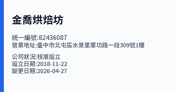 金喬烘焙坊的照片-統編 82436087(臺中市) 公司登記資料與營業項目詳細圖表