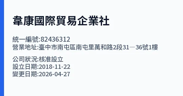 韋康國際貿易企業社的照片-統編 82436312(臺中市) 公司登記資料與營業項目詳細圖表