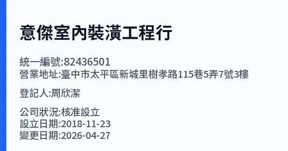 意傑室內裝潢工程行的照片-統編 82436501(臺中市) 公司登記資料與營業項目詳細圖表