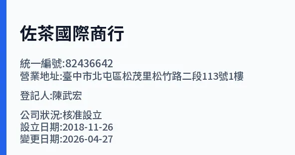 佐茶國際商行的照片-統編 82436642(臺中市) 公司登記資料與營業項目詳細圖表