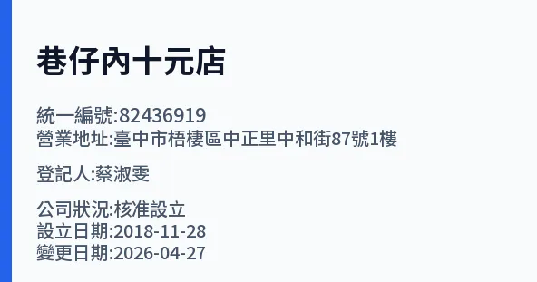 巷仔內十元店的照片-統編 82436919(臺中市) 公司登記資料與營業項目詳細圖表