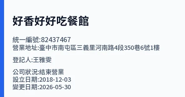 好香好好吃餐館的照片-統編 82437467(臺中市) 公司登記資料與營業項目詳細圖表