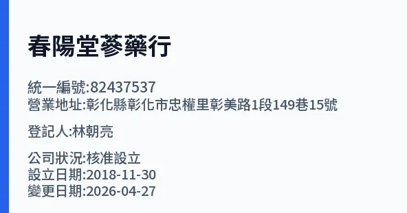 春陽堂蔘藥行的照片-統編 82437537(彰化縣) 公司登記資料與營業項目詳細圖表