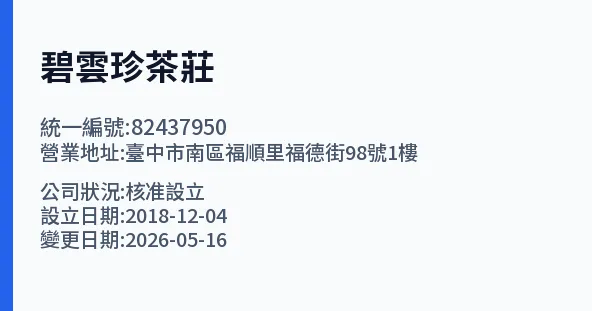 碧雲珍茶莊的照片-統編 82437950(臺中市) 公司登記資料與營業項目詳細圖表