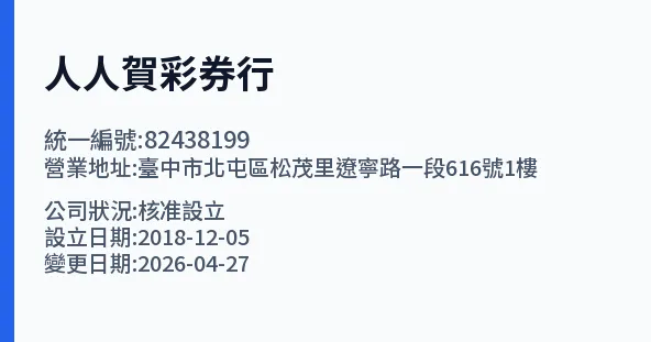 人人賀彩券行的照片-統編 82438199(臺中市) 公司登記資料與營業項目詳細圖表
