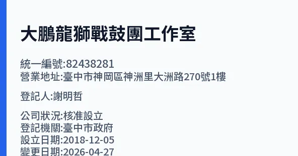 大鵬龍獅戰鼓團工作室的照片-統編 82438281(臺中市) 公司登記資料與營業項目詳細圖表