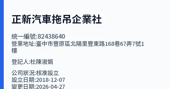 正新汽車拖吊企業社的照片-統編 82438640(臺中市) 公司登記資料與營業項目詳細圖表