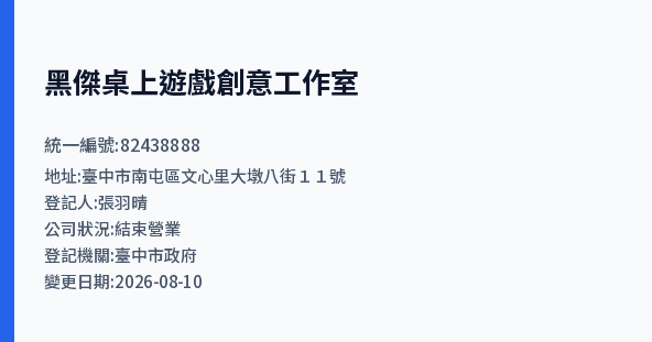 黑傑桌上遊戲創意工作室的照片-統編 82438888(臺中市) 公司登記資料與營業項目詳細圖表
