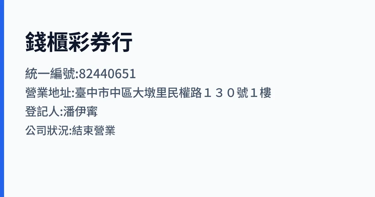 錢櫃彩券行 - 統編 82440651(臺中市) 公司登記資料與營業項目詳細圖表