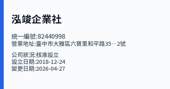 泓竣企業社的照片-統編 82440998(臺中市) 公司登記資料與營業項目詳細圖表