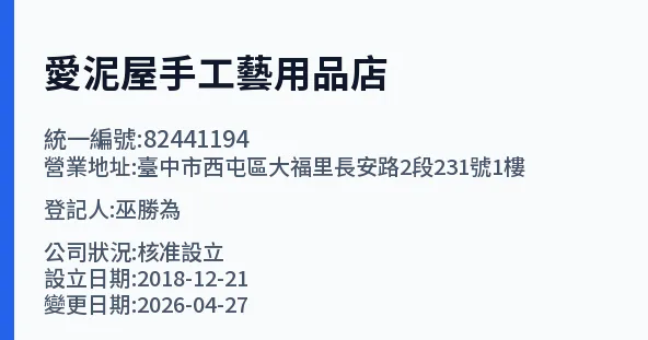 愛泥屋手工藝用品店的照片-統編 82441194(臺中市) 公司登記資料與營業項目詳細圖表