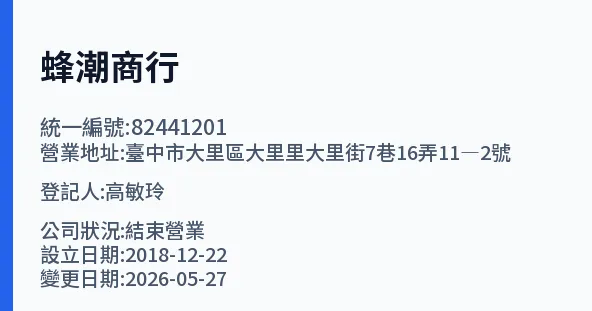 蜂潮商行的照片-統編 82441201(臺中市) 公司登記資料與營業項目詳細圖表
