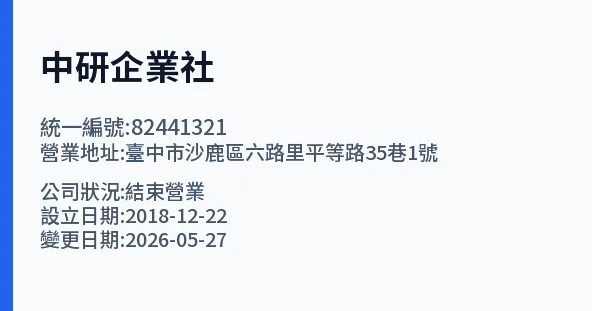 中研企業社的照片-統編 82441321(臺中市) 公司登記資料與營業項目詳細圖表