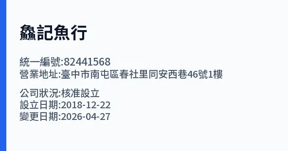 鱻記魚行的照片-統編 82441568(臺中市) 公司登記資料與營業項目詳細圖表