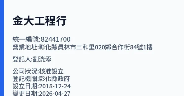 金大工程行的照片-統編 82441700(彰化縣) 公司登記資料與營業項目詳細圖表