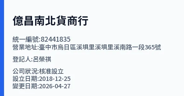 億昌南北貨商行的照片-統編 82441835(臺中市) 公司登記資料與營業項目詳細圖表