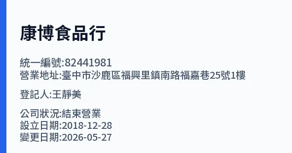康博食品行的照片-統編 82441981(臺中市) 公司登記資料與營業項目詳細圖表