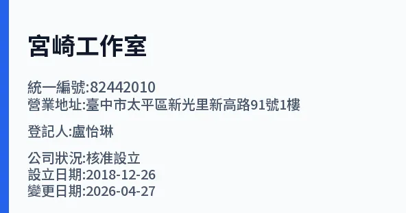 宮崎工作室的照片-統編 82442010(臺中市) 公司登記資料與營業項目詳細圖表