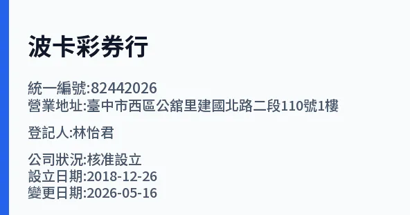 波卡彩券行的照片-統編 82442026(臺中市) 公司登記資料與營業項目詳細圖表