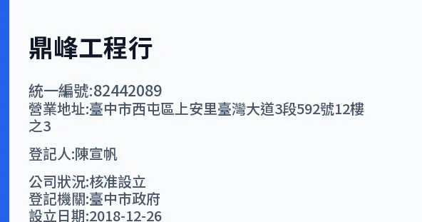 鼎峰工程行的照片-統編 82442089(臺中市) 公司登記資料與營業項目詳細圖表