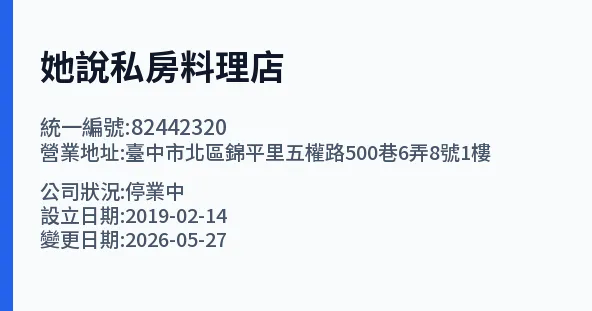 她說私房料理店的照片-統編 82442320(臺中市) 公司登記資料與營業項目詳細圖表