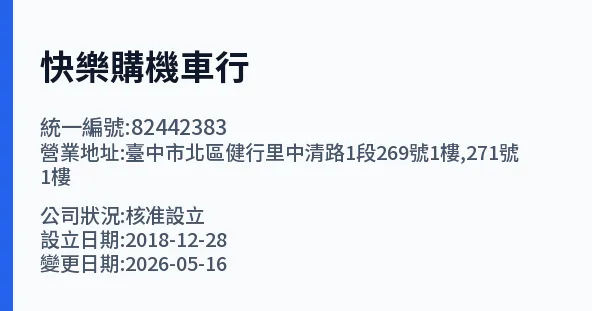 快樂購機車行的照片-統編 82442383(臺中市) 公司登記資料與營業項目詳細圖表