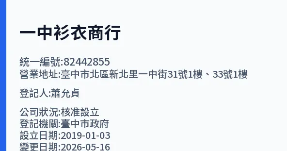 一中衫衣商行的照片-統編 82442855(臺中市) 公司登記資料與營業項目詳細圖表