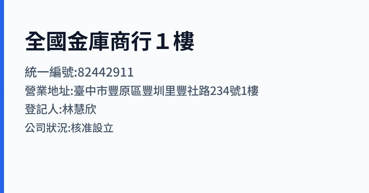 全國金庫商行１樓 - 統編 82442911（臺中市） 公司登記資料與營業項目詳細圖表