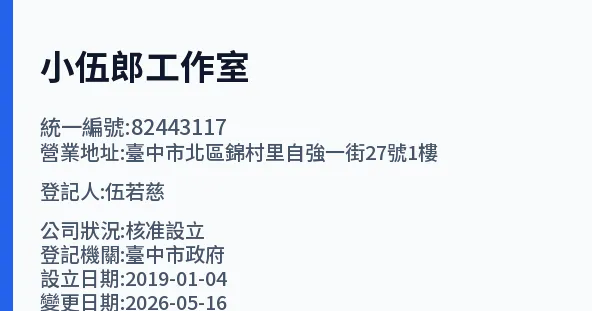 小伍郎工作室的照片-統編 82443117(臺中市) 公司登記資料與營業項目詳細圖表