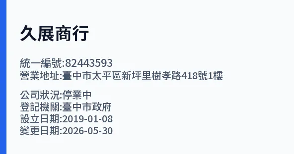 久展商行的照片-統編 82443593(臺中市) 公司登記資料與營業項目詳細圖表