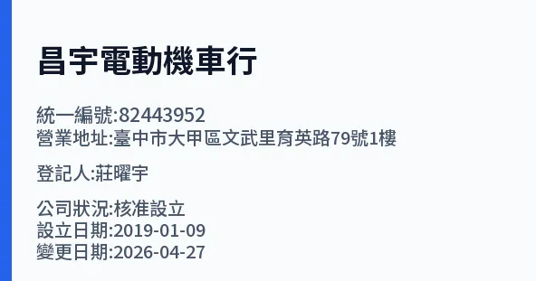 昌宇電動機車行的照片-統編 82443952(臺中市) 公司登記資料與營業項目詳細圖表