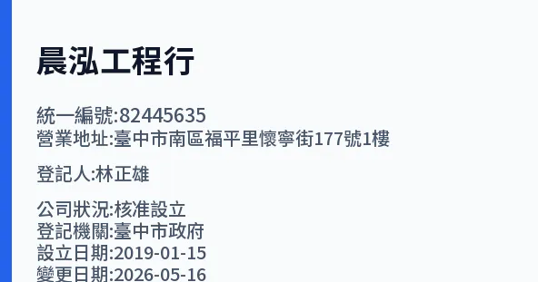 晨泓工程行的照片-統編 82445635(臺中市) 公司登記資料與營業項目詳細圖表