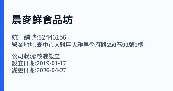 晨麥鮮食品坊的照片-統編 82446156(臺中市) 公司登記資料與營業項目詳細圖表