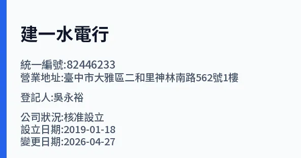 建一水電行的照片-統編 82446233(臺中市) 公司登記資料與營業項目詳細圖表