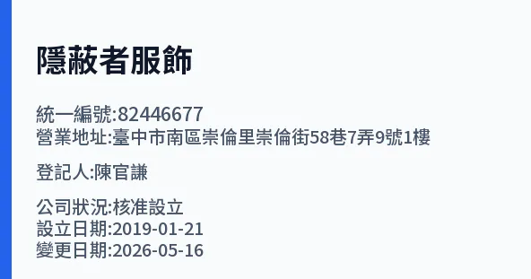 隱蔽者服飾的照片-統編 82446677(臺中市) 公司登記資料與營業項目詳細圖表