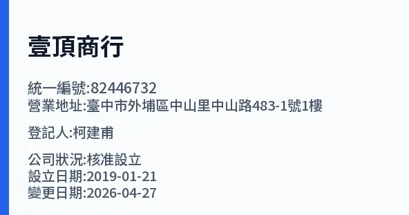 壹頂商行的照片-統編 82446732(臺中市) 公司登記資料與營業項目詳細圖表