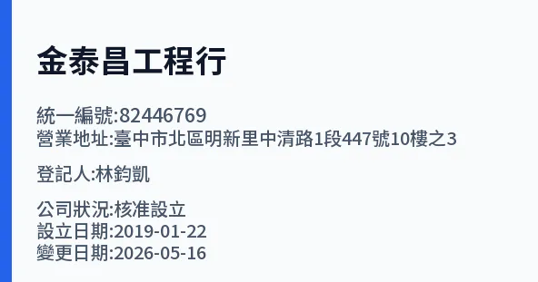 金泰昌工程行的照片-統編 82446769(臺中市) 公司登記資料與營業項目詳細圖表