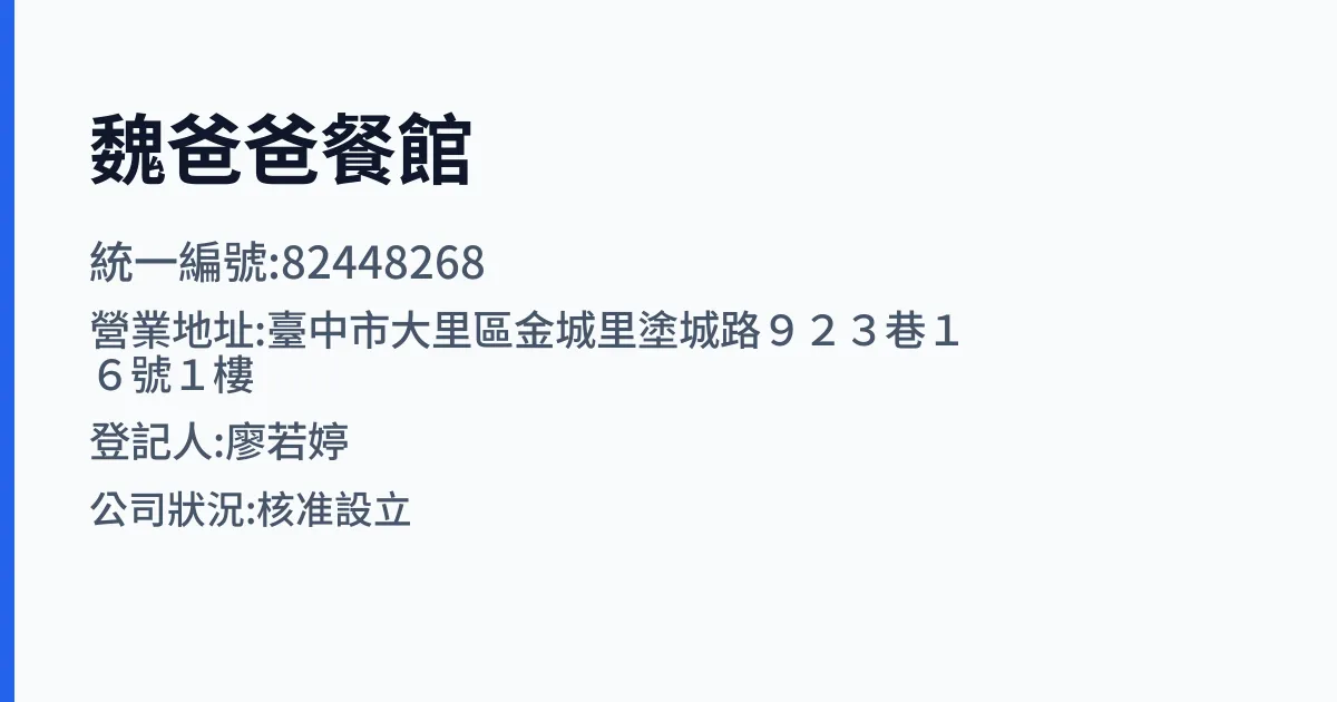 魏爸爸餐館 - 統編 82448268(臺中市) 公司登記資料與營業項目詳細圖表