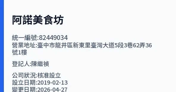 阿諾美食坊的照片-統編 82449034(臺中市) 公司登記資料與營業項目詳細圖表