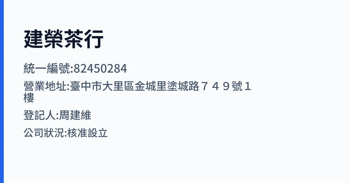 建榮茶行 - 統編 82450284(臺中市) 公司登記資料與營業項目詳細圖表