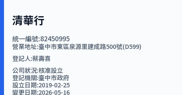 清華行的照片-統編 82450995(臺中市) 公司登記資料與營業項目詳細圖表