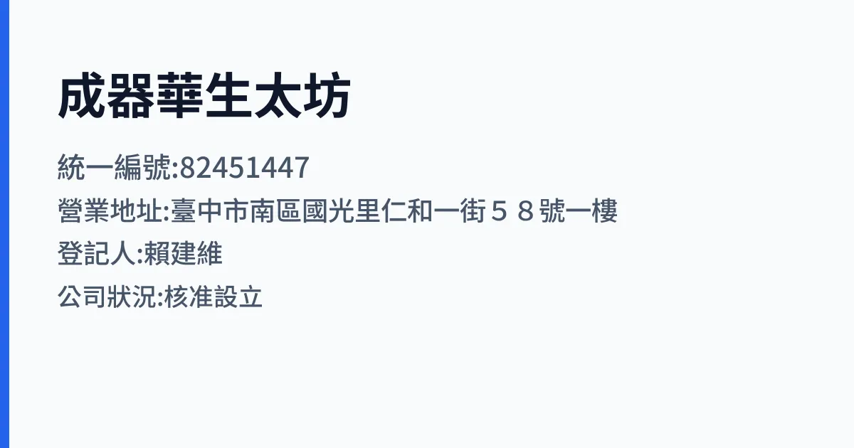 成器華生太坊 - 統編 82451447(臺中市) 公司登記資料與營業項目詳細圖表