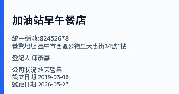 加油站早午餐店的照片-統編 82452678(臺中市) 公司登記資料與營業項目詳細圖表