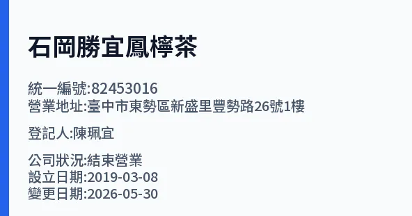 石岡勝宜鳳檸茶的照片-統編 82453016(臺中市) 公司登記資料與營業項目詳細圖表