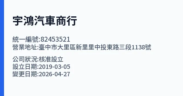 宇鴻汽車商行的照片-統編 82453521(臺中市) 公司登記資料與營業項目詳細圖表
