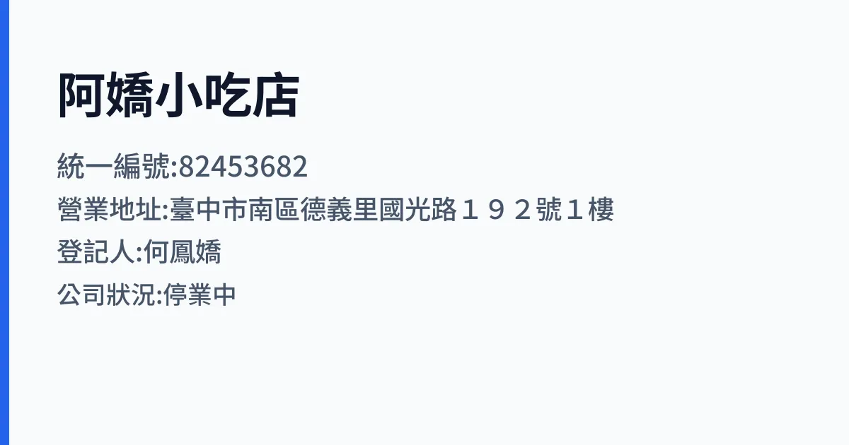 阿嬌小吃店 - 統編 82453682(臺中市) 公司登記資料與營業項目詳細圖表