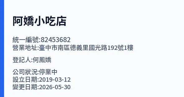 阿嬌小吃店的照片-統編 82453682(臺中市) 公司登記資料與營業項目詳細圖表