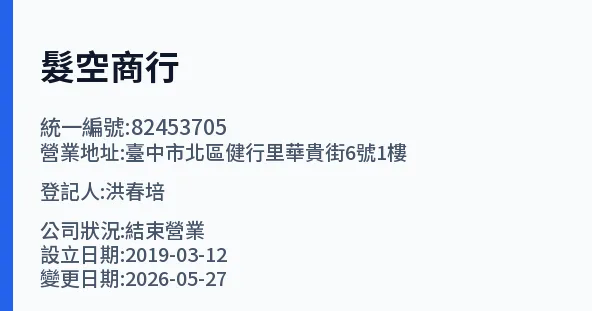 髮空商行的照片-統編 82453705(臺中市) 公司登記資料與營業項目詳細圖表